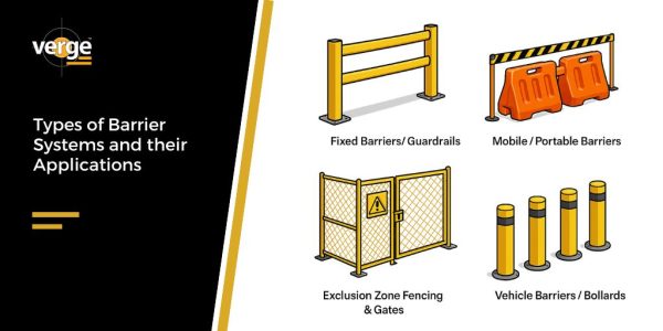 Mining Site Safety Barriers | Verge Safety Barriers Australia